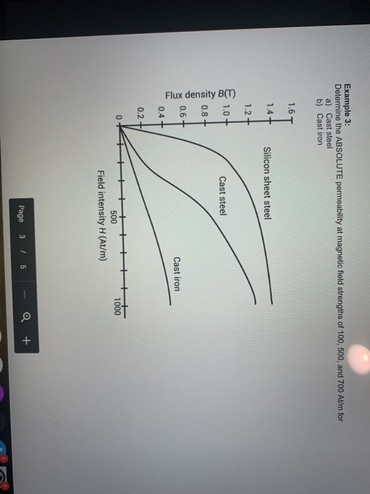 Solved Example 3: Determine the ABSOLUTE permeability at | Chegg.com