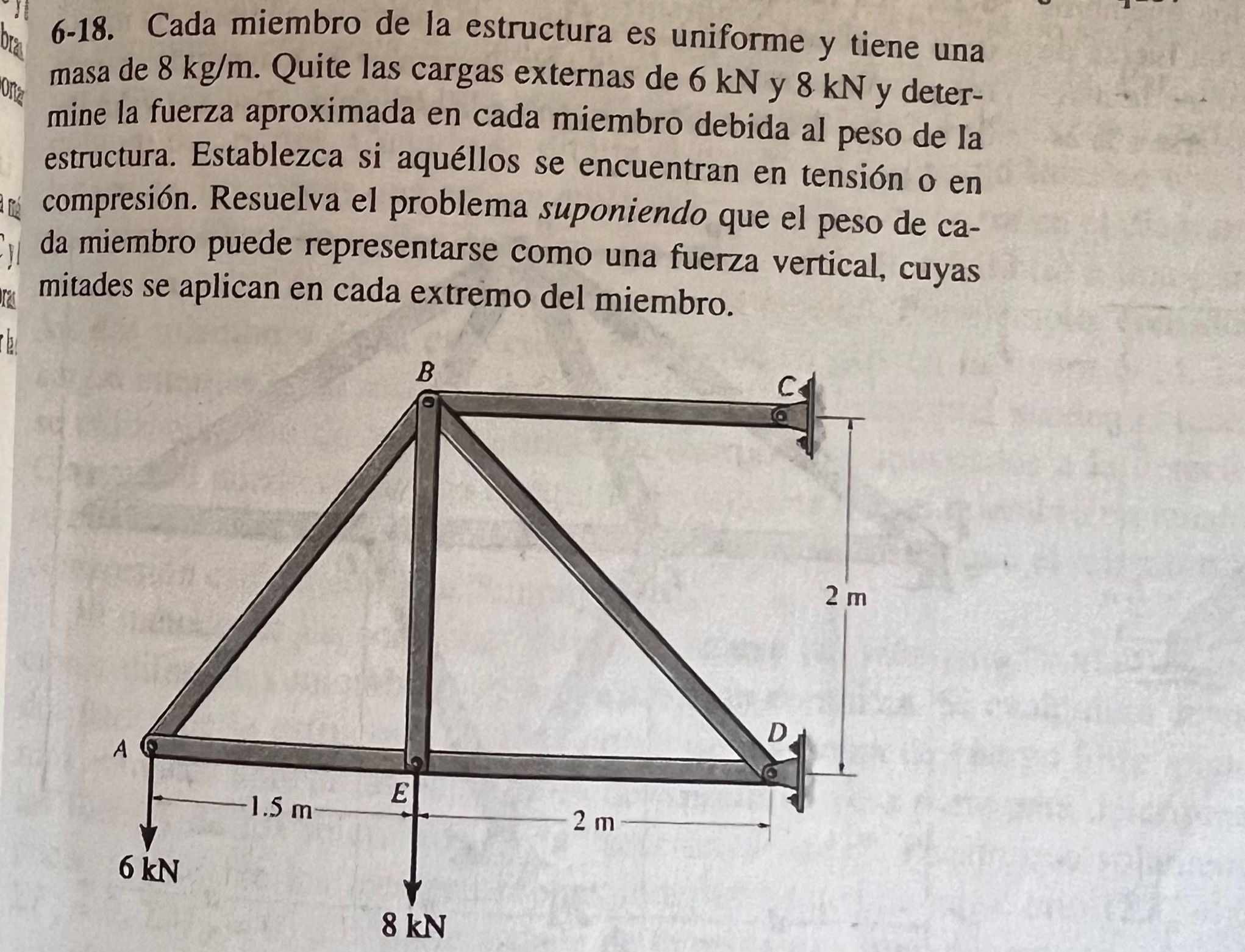 Solved 6-18. ﻿Cada miembro de la estructura es uniforme y | Chegg.com