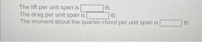 Solved Consider an infinite wing with a NACA 1412 airfoll | Chegg.com