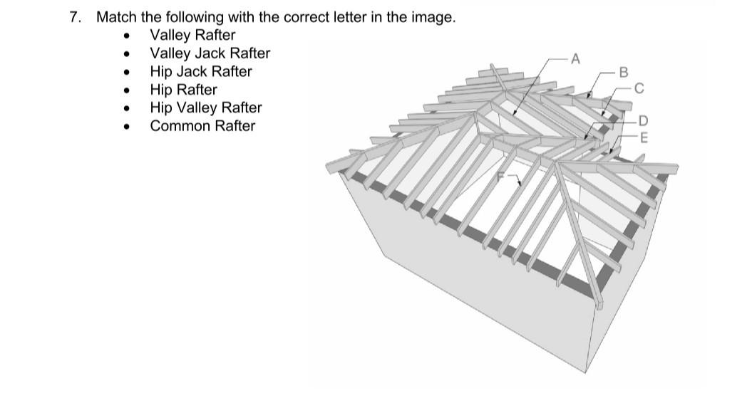 Solved . . А 7. Match the following with the correct letter | Chegg.com