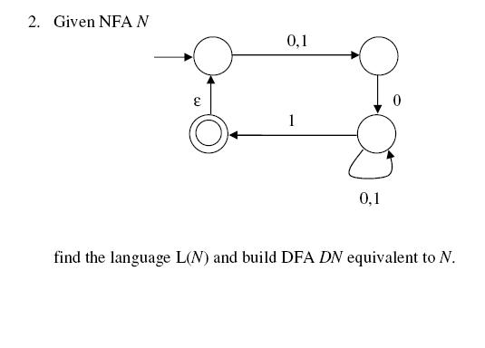 Solved Given NFA N find the language L(N) and build DFA DN | Chegg.com