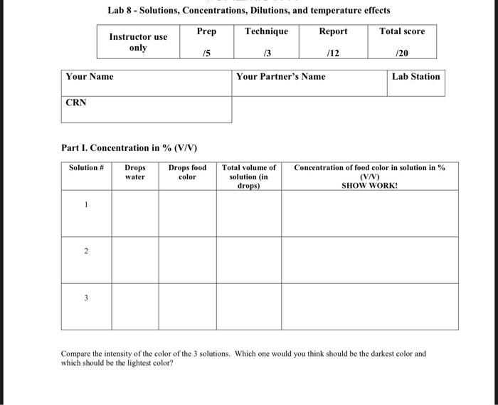 Lab 8 - Solution concentration, dilutions, and effect | Chegg.com