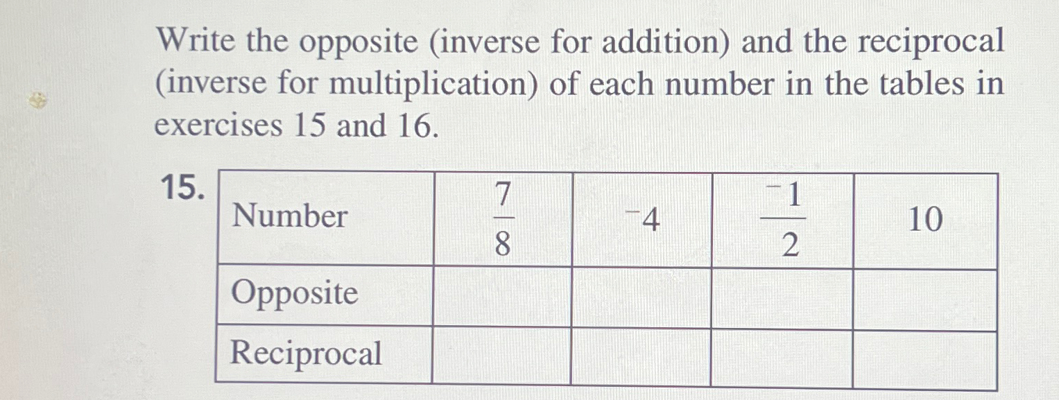 Solved Write the opposite (inverse for addition) ﻿and the | Chegg.com