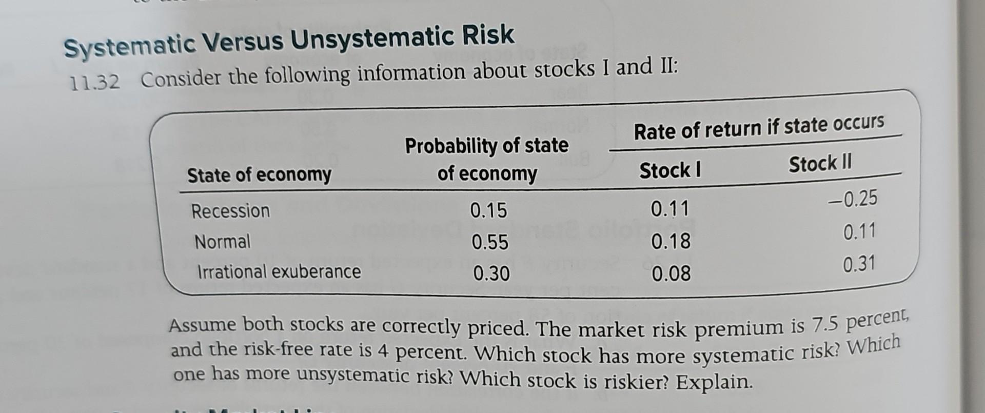 Solved Systematic Versus Unsystematic Risk 11.32 Consider | Chegg.com