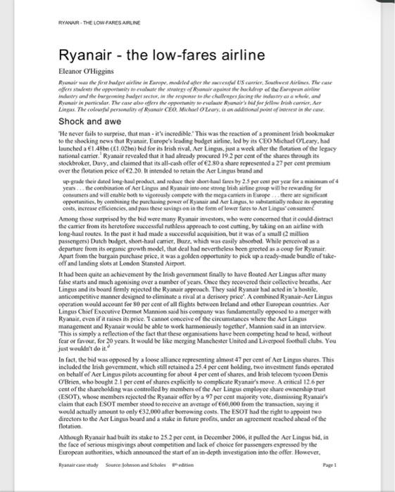 Solved Identify Ryanair's structure and control system to | Chegg.com