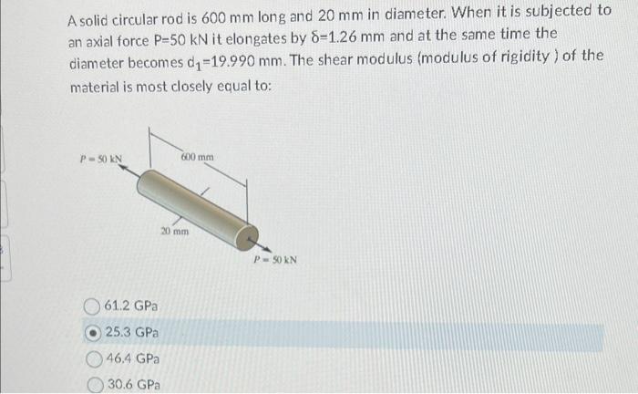 Solved A solid circular rod is 600 mm long and 20 mm in | Chegg.com