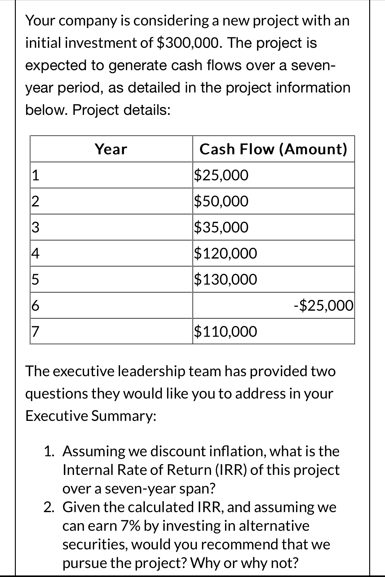 Solved Your company is considering a new project with | Chegg.com