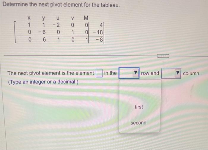 Solved Determine the next pivot element for the tableau. | Chegg.com