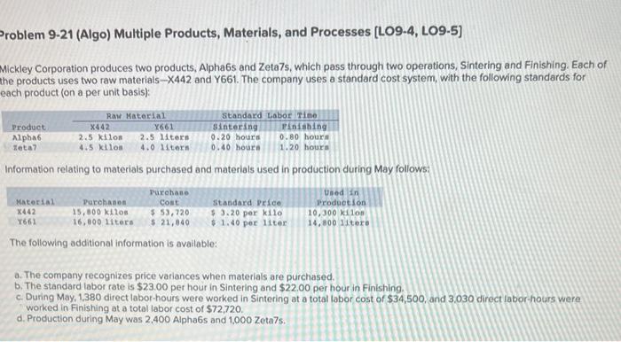 Solved Problem 9-21 (Algo) Multiple Products, Materials, and | Chegg.com