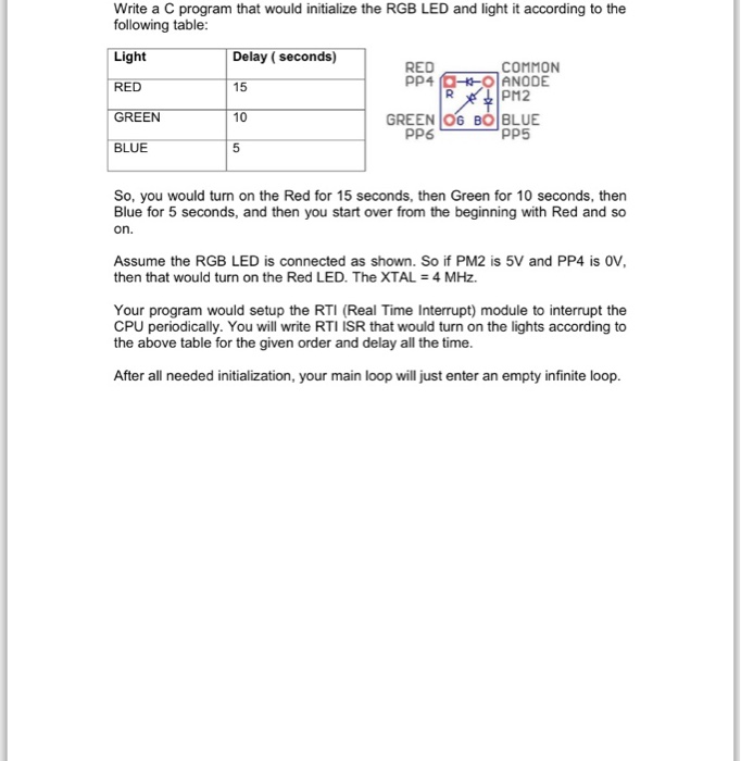 Solved Write a C program that would initialize the RGB LED | Chegg.com