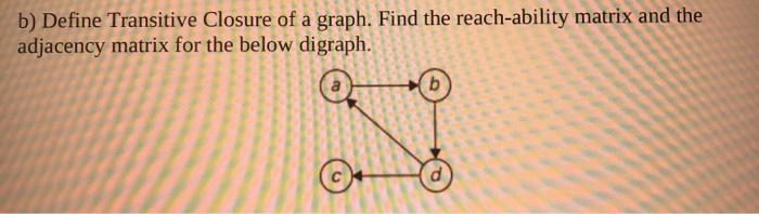 Solved b) Define Transitive Closure of a graph. Find the | Chegg.com