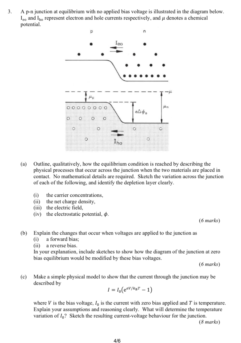 Solved A p-n junction at equilibrium with no applied bias | Chegg.com