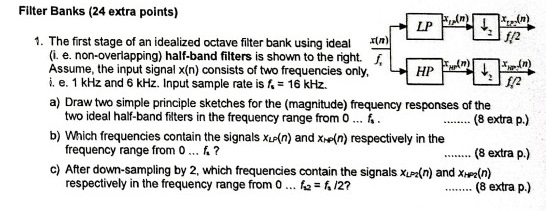 Solved Filter Banks (24 ﻿extra points)The first stage of an | Chegg.com