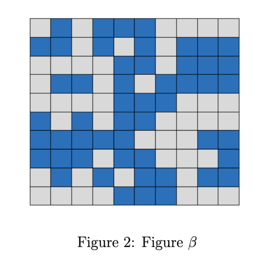 Solved Consider a pixel map of a tropical archipeligo | Chegg.com