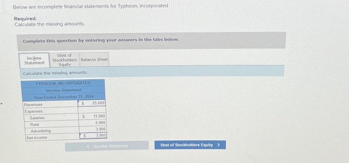 Solved Below are incomplete financial statements for | Chegg.com