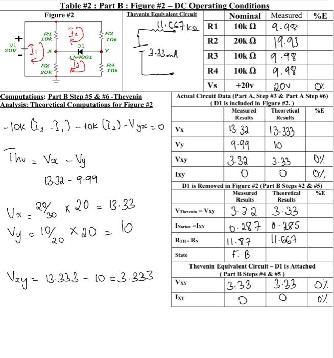 Solved Computations: Part B Btep #5&&. #-Thevenin | Chegg.com