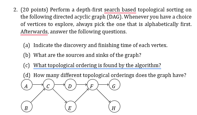 Solved (20 ﻿points) ﻿Perform a depth-first search based | Chegg.com