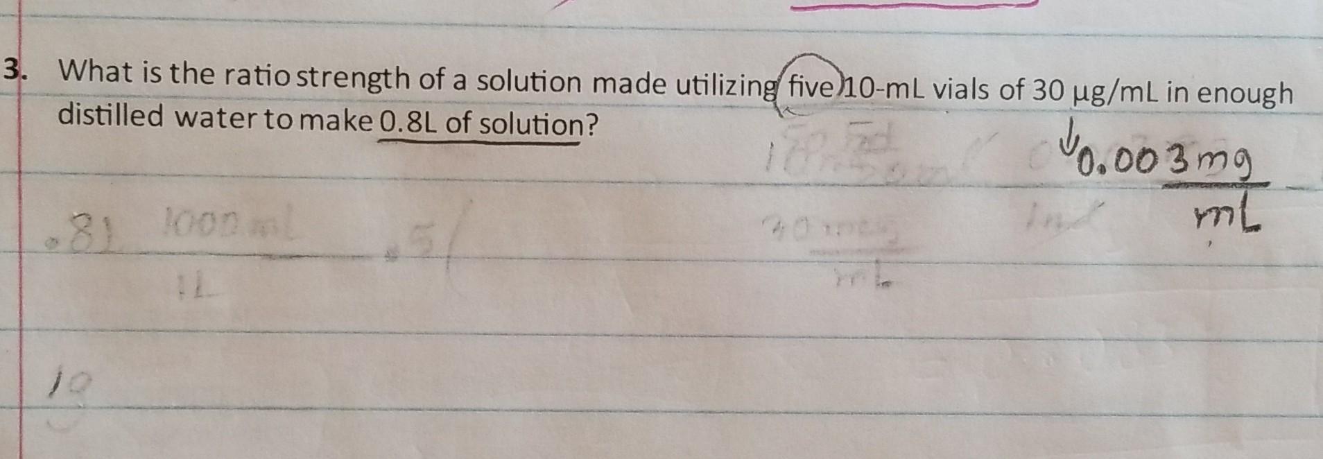 Solved What is the ratio strength of a solution made | Chegg.com