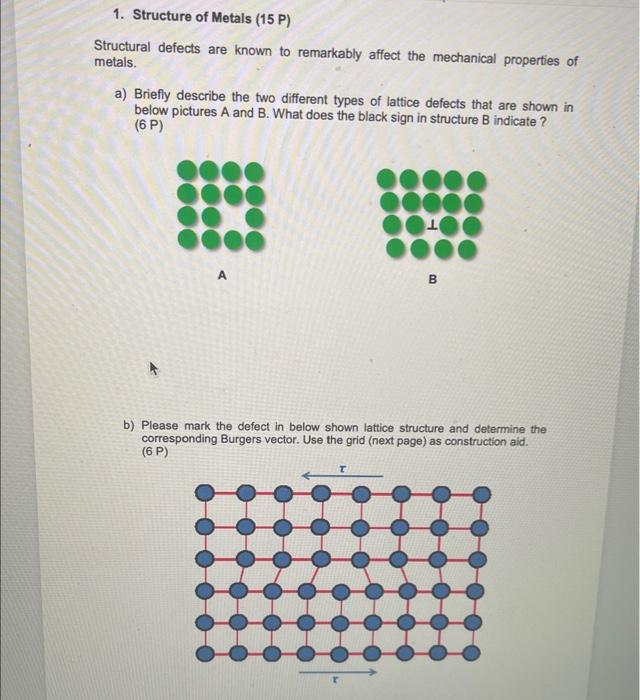 Solved 1. Structure of Metals (15 P) Structural defects are | Chegg.com