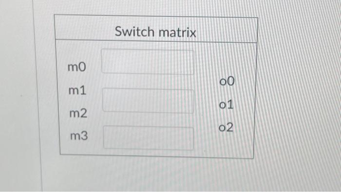 Solved 2. To implement function F(a,b,c,d)=a′b′+c′d, where | Chegg.com