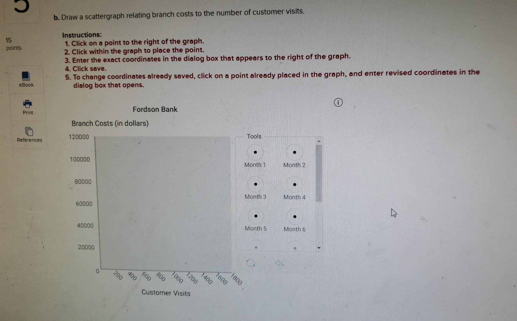Solved Problem 5-65 (Static) High-Low Method, Data | Chegg.com