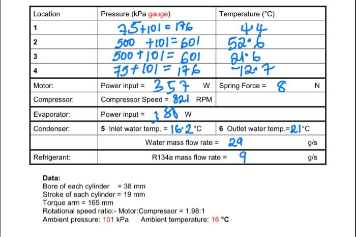 Solved Data: Bore of each cylinder =38 mm Stroke of each | Chegg.com