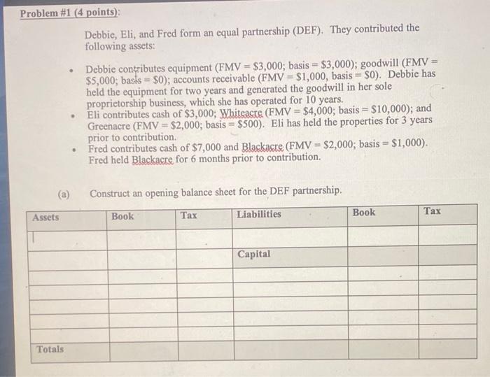Solved Debbie, Eli, and Fred form an equal partnership | Chegg.com
