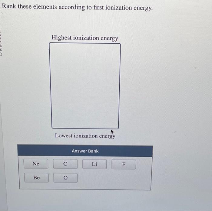 Solved Rank these elements according to first ionization | Chegg.com
