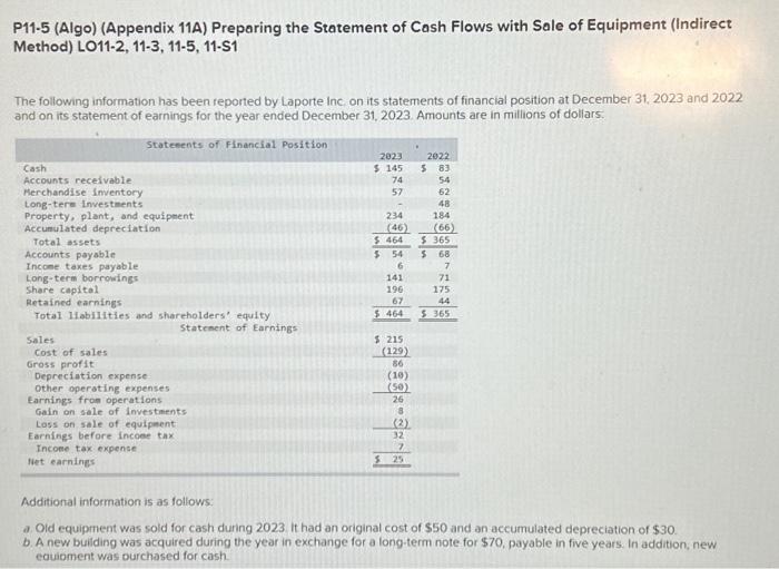 Solved P11-5 (Algo) (Appendix 11A) Preporing the Statement | Chegg.com