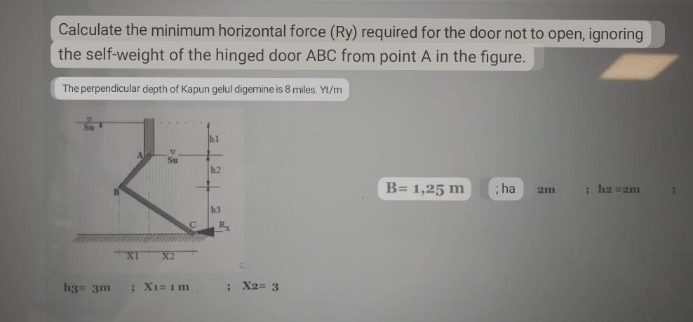 Solved Calculate the minimum horizontal force (Ry) required | Chegg.com