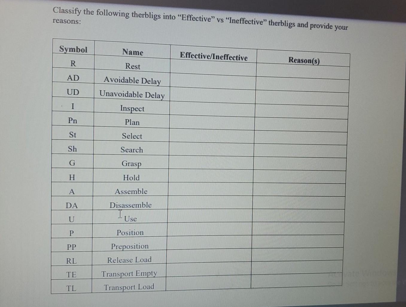 Solved Classify the following therbligs into “Effective" vs | Chegg.com