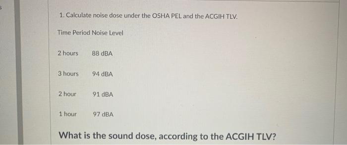 Solved 1. Calculate noise dose under the OSHA PEL and the | Chegg.com