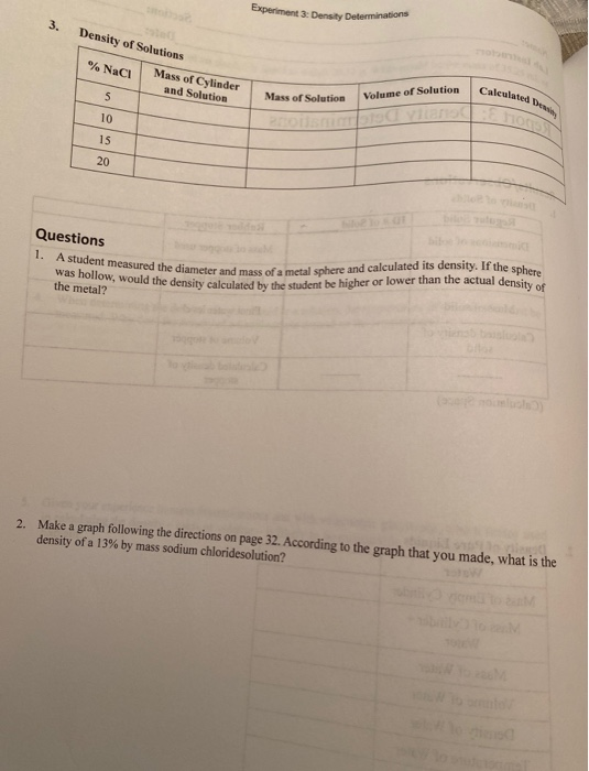 Solved Experiment 3 Density Determinations .na عقلا و be | Chegg.com