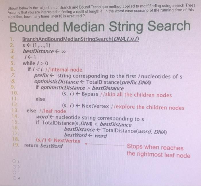 Solved Shown below is the algorithm of Branch and Bound | Chegg.com
