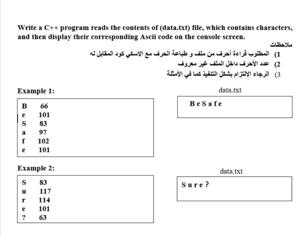 Solved Write a C++ program reads the contents of (data.txt) | Chegg.com