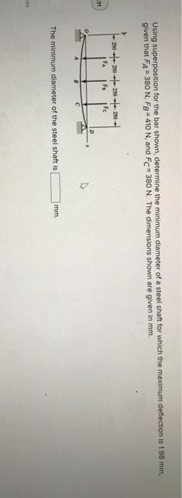 Solved Using superposition for the bar shown, determine the | Chegg.com