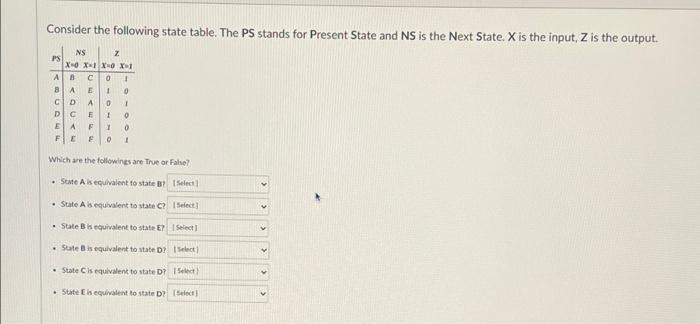 Solved Consider the following state table. The PS stands for | Chegg.com