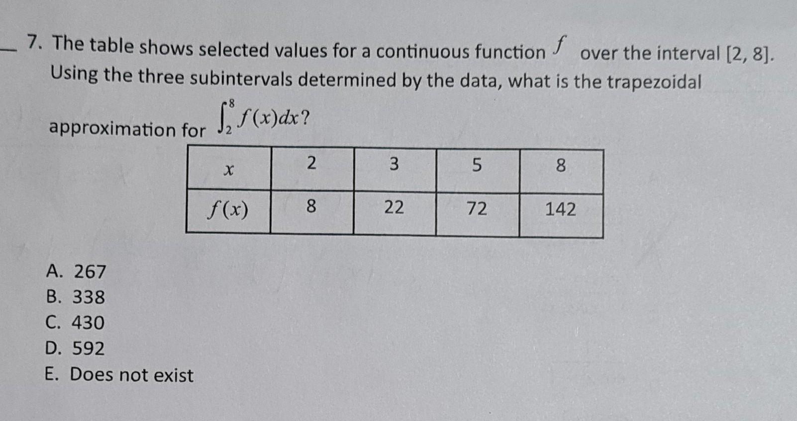 Solved -7. The table shows selected values for a continuous | Chegg.com