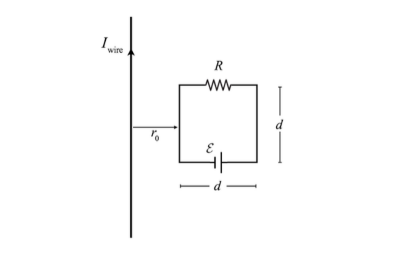 Solved A square circuit sits to the right of a long, | Chegg.com