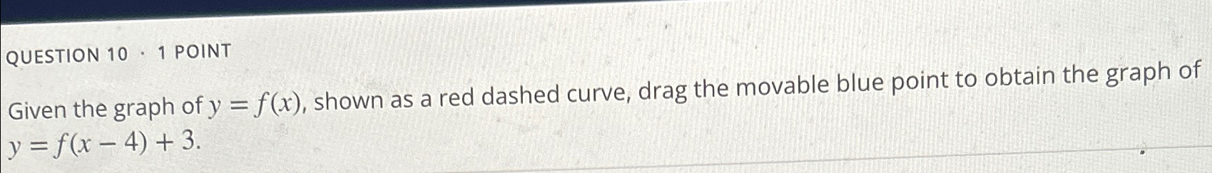 Solved QUESTION 10*1 ﻿POINTGiven the graph of y=f(x), ﻿shown | Chegg.com