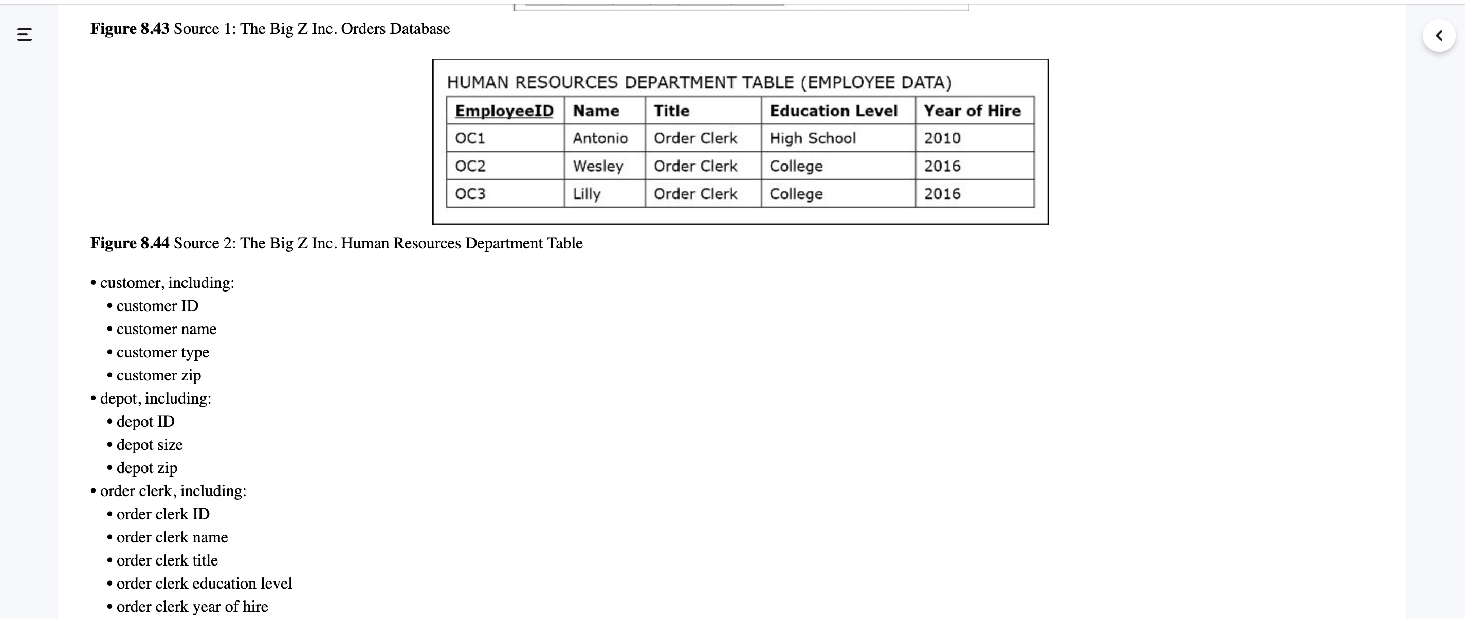 Solved Figure 8.43 ﻿Source 1: The Big Z Inc. Orders | Chegg.com
