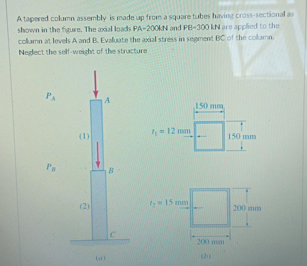 Solved A tapered column assembly is made up from a square | Chegg.com