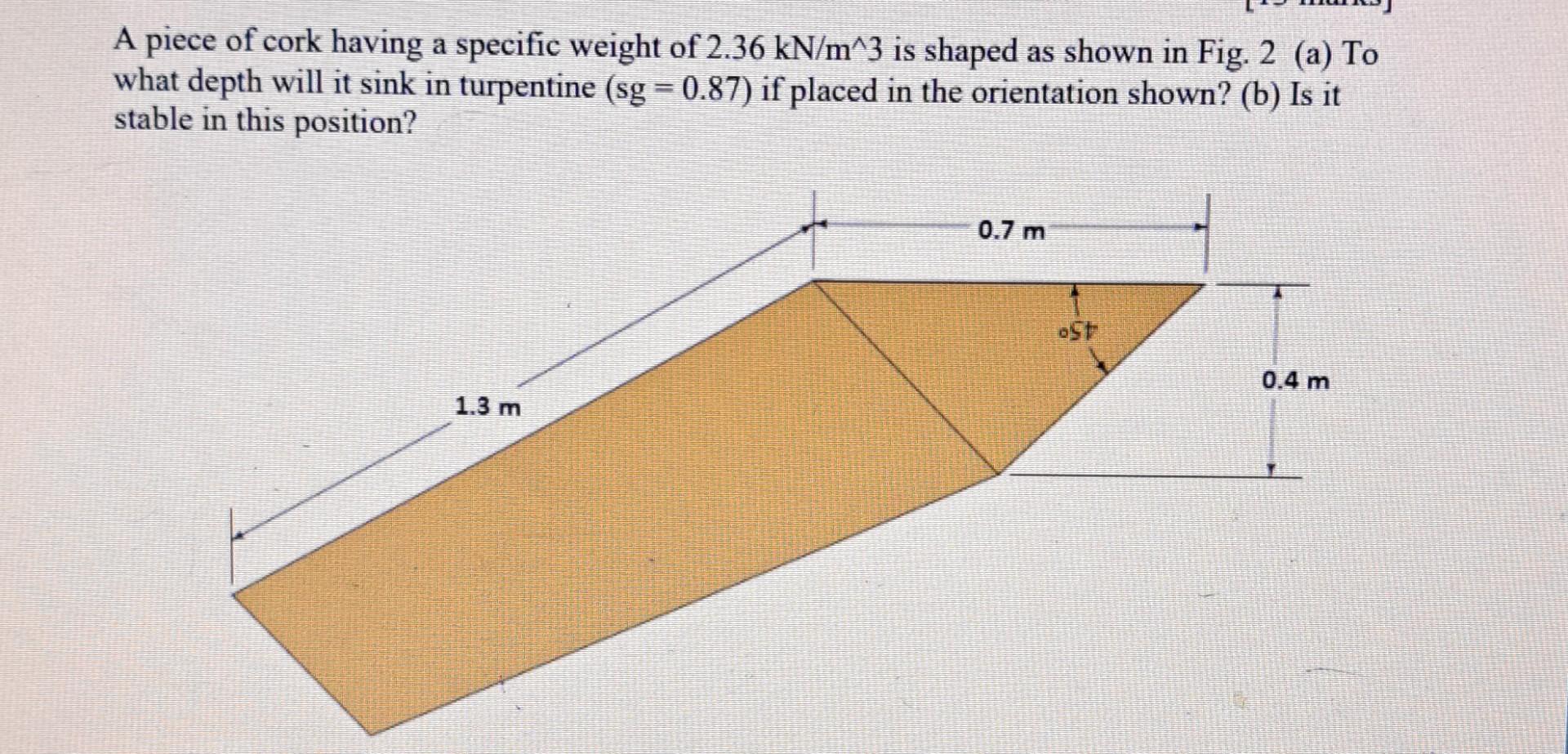 Solved A piece of cork having a specific weight of | Chegg.com