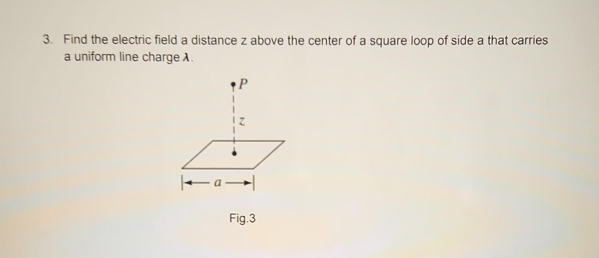 Solved 3. Find the electric field a distance z above the | Chegg.com