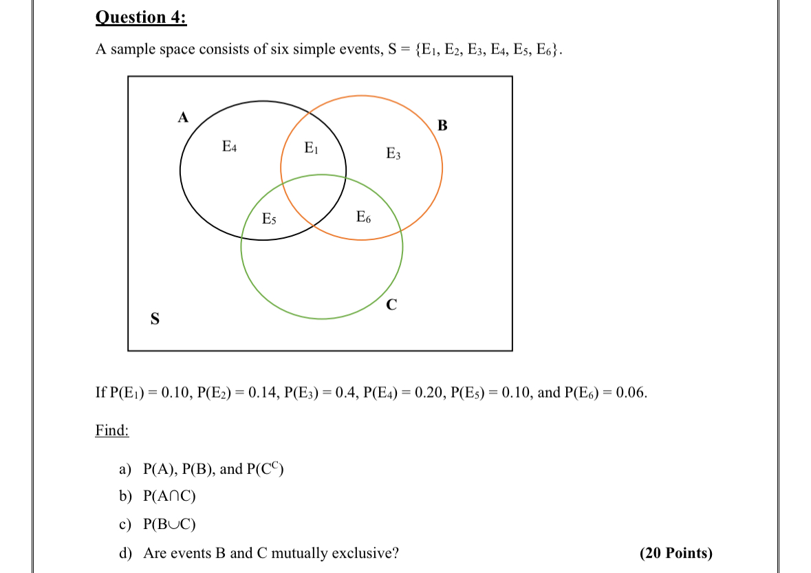 Solved Question 4:A sample space consists of six simple | Chegg.com