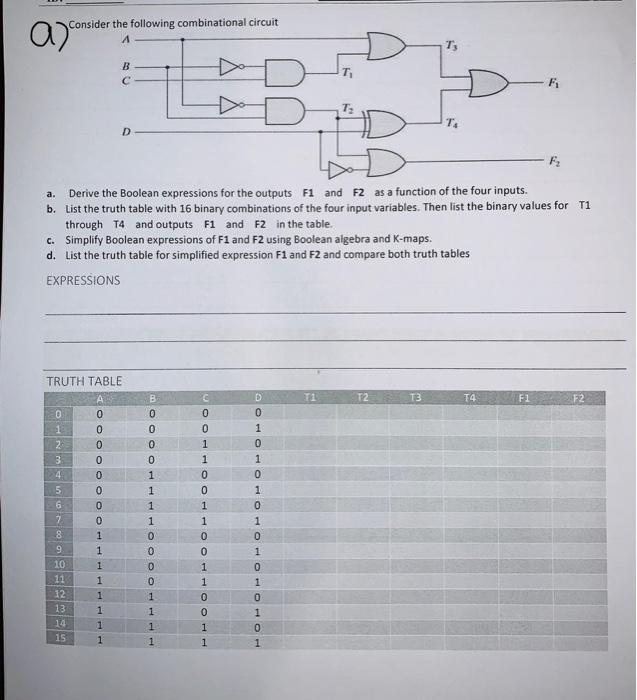 Solved Consider the following combinational circuit a. | Chegg.com