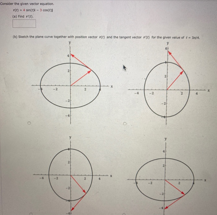 Solved Consider the given vector equation. r(t) = 4 sin(t) - | Chegg.com