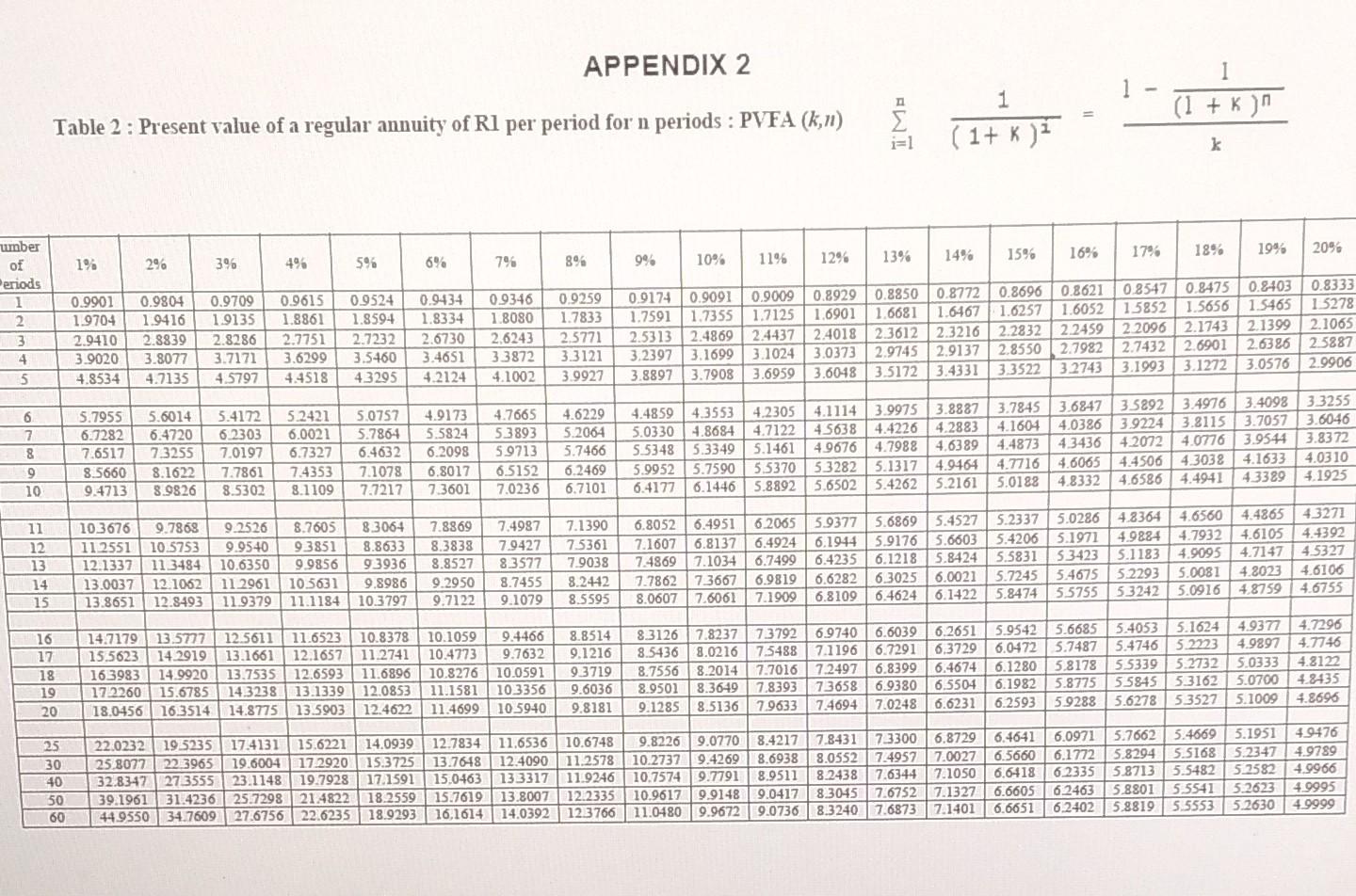 Solved Note: Where applicable, use the present value tables | Chegg.com