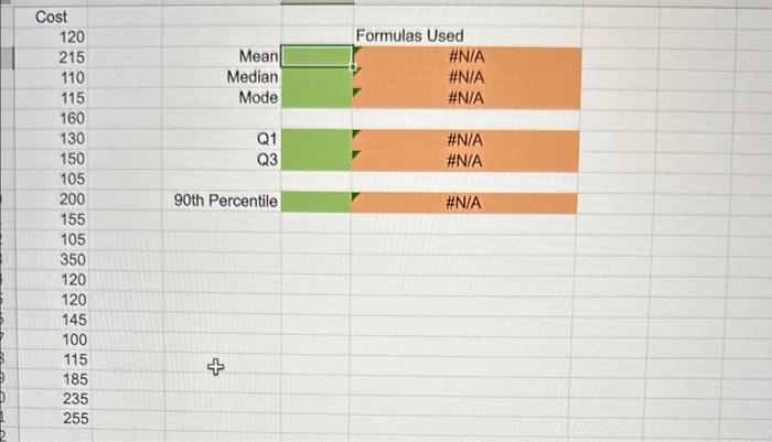 Solved \begin{tabular}{|r|r|r|} \hline 120 & & Formulas Used | Chegg.com