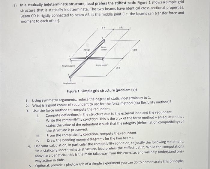 Solved a) In a statically indeterminate structure, load | Chegg.com